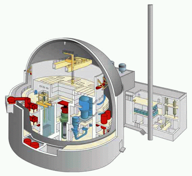 Stepwise dismantling of nuclear facilities | Portal on Nuclear Safety